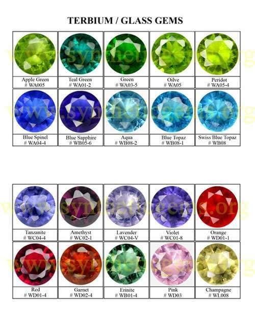 Hydrothermal Glass Color Chart - Sparkling Gems
